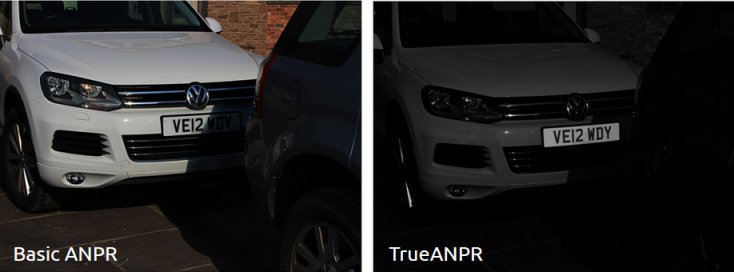 ANPR | AlertSystems Ltd