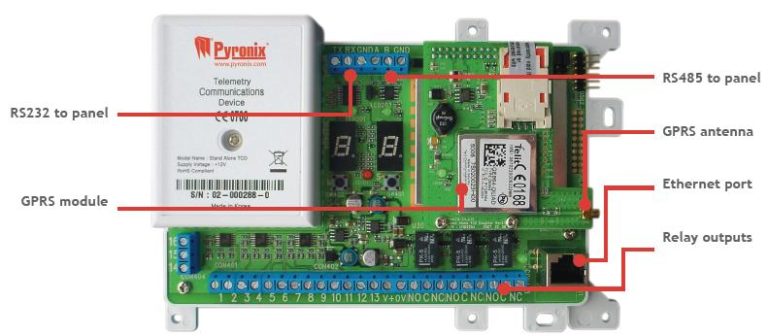 Pyronix TCD Standalone Digital Communicator | AlertSystems Ltd